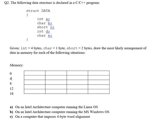 Solved Q2 The Following Data Structure Is Declared In A