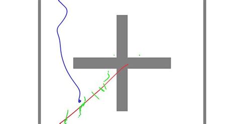 Finetune Query Policy Example Album On Imgur