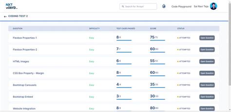 Sai Ravi Teja Vudathala On Linkedin 30daysofcode Day1 Html Css