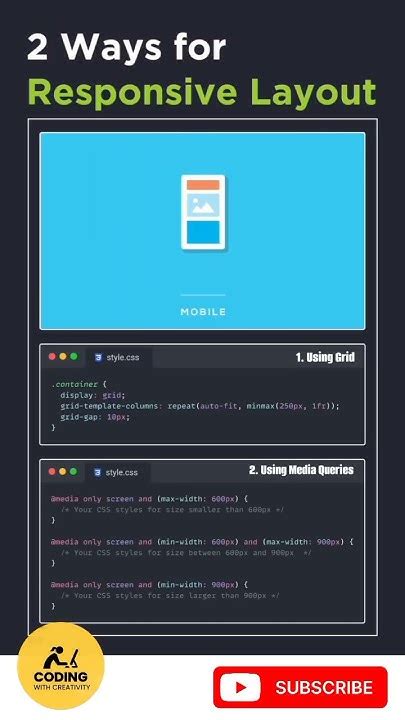 Trick 12 Htmlcss Html5 Html Javascript Programming Beginner Beginners Htmltutoria Css