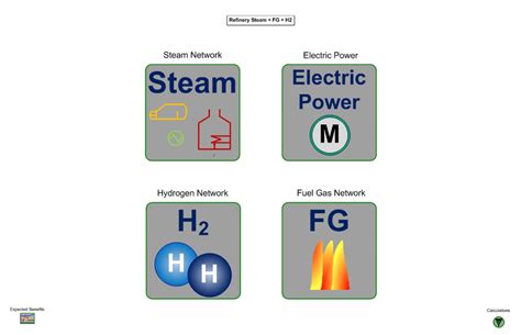 Visual Mesa Model Main View Download Scientific Diagram