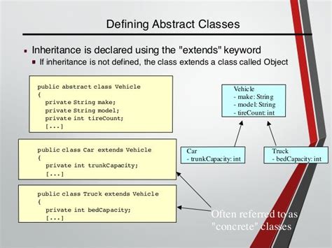 Java Oop Programming Language Part 6 Abstract Class And Interface