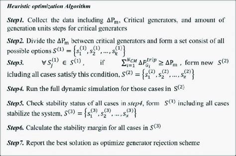 Algorithm For Finding The Optimal Generator Rejection Amount For Each