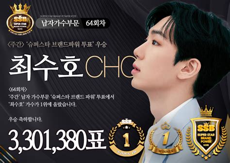 가수 최수호 64회 남자 가수 부문 슈퍼스타 브랜드 파워 투표 1위 슈퍼스타 투표 결과