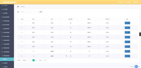 Java毕设项目口腔医院患者服务系统（vuemybatismavenmysqlsprnigspringmvc）java口腔项目