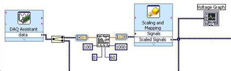 Question About Filter Vi In Labview Ni Community