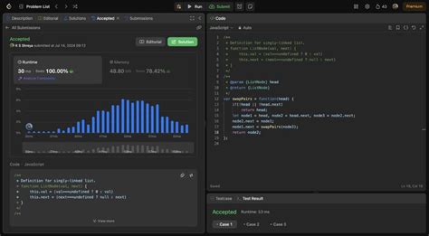 K S Shreya On Linkedin Day20of100daysofcode 100daysofcode Javascript Leetcode