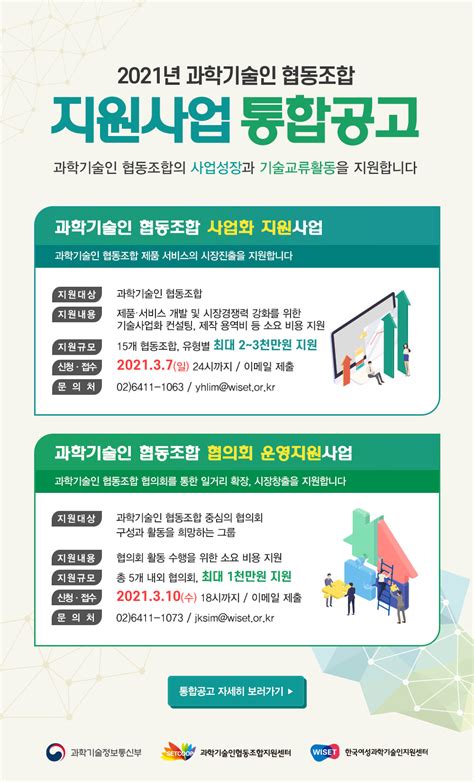 📢2021년 과학기술인 협동조합 지원사업 통합공고 제주특별자치도사회적경제지원센터