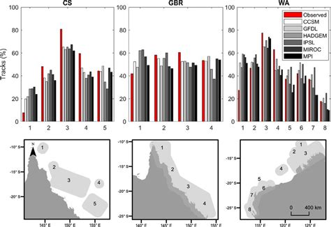 Percentage Of Tropical Cyclone Tracks Whose Spatial Footprints