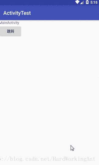 Android四大组件 Activity详解（一）什么是activity Model Csdn博客
