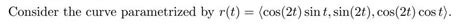 solved consider the curve parametrized by
