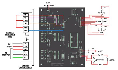 three axis stepper controller pcb in stock woody s workshop