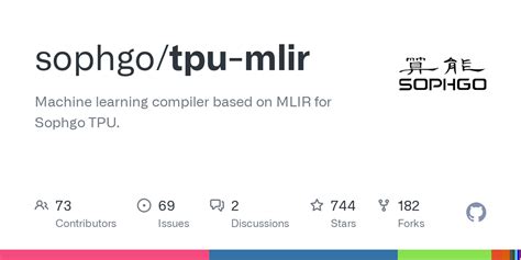 Tutorial[cn] · Sophgo Tpu Mlir Wiki · Github