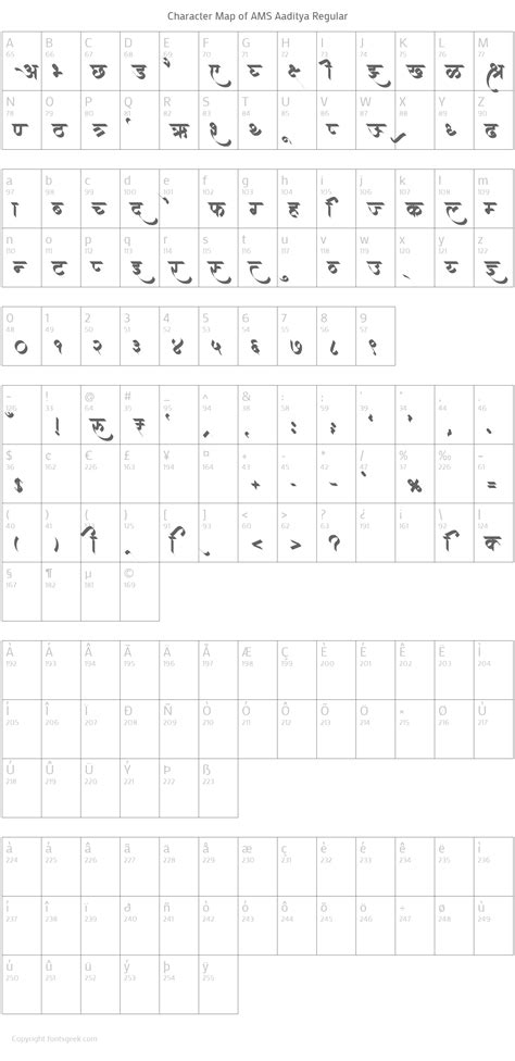 Ams Aaditya Regular Download For Free View Sample Text Rating And More On Fontsgeekcom