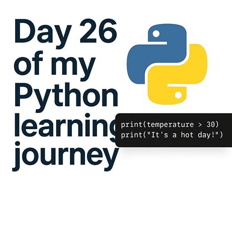 Day26 Python Dataanalytics Learninginpublic Codenewbie Fstrings Ashish Jha