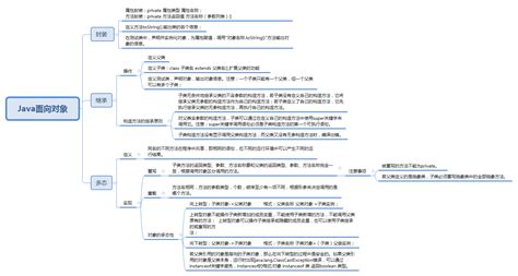 Java技术第四次作业 lymm 博客园