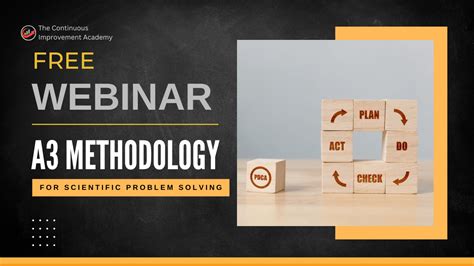 Free Webinar A3 Thinking And Pdca