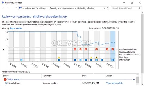 Computer Is Not Turning Off After The Shutdown What Has To Be Done Reasons Instructions