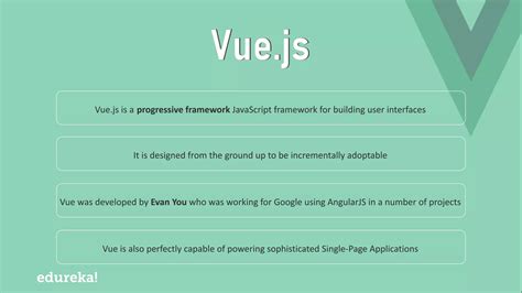 Angular Vs React Vs Vue Javascript Frameworks Comparison Which One You Should Learn