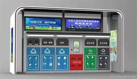 清洁机器人垃圾物识别与智能分类回收系统研究（大纲） Csdn博客