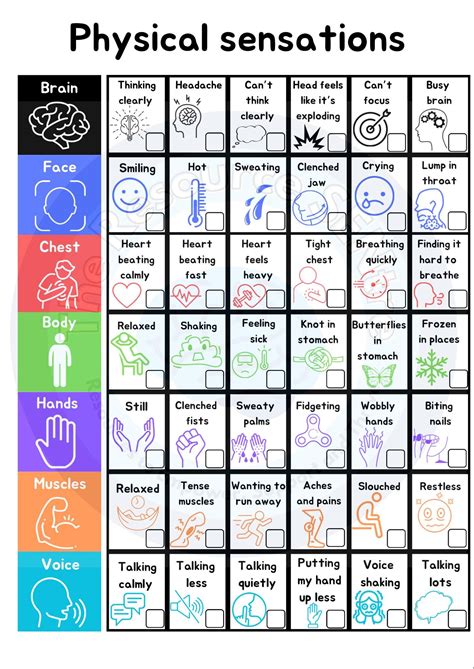 Emotions Physical Sensations Check In Cbt Somatic Symptom Tracker