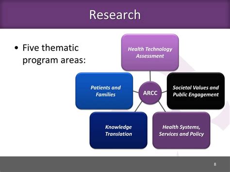Ppt Stuart Peacock Powerpoint Presentation Free Download Id1940418