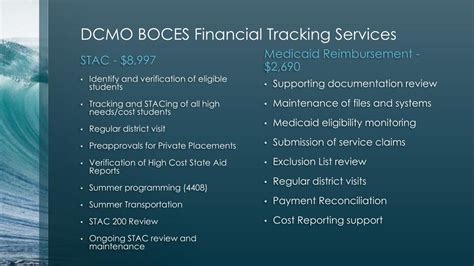 Ppt Special Program Finances Dcmo Boces Powerpoint Presentation Free