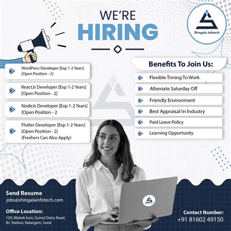 sanket savani on linkedin hiring hiringnow surat