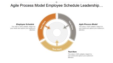 Top 10 Agile Process Templates With Samples And Examples The SlideTeam Blog