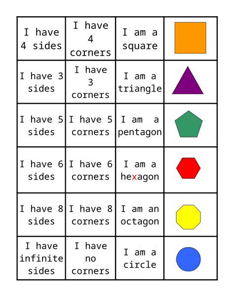 Doc Sort And Classify 2d Shapes Dokumentips