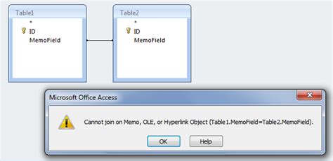 How To Join On Memo Fields In Microsoft Access Improving Software
