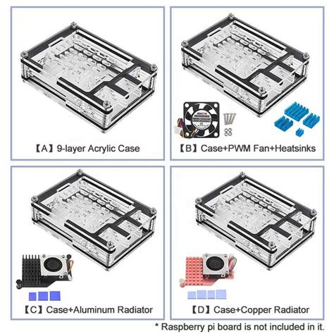 Raspberry Pi 5 Generation Protection Shell 9 Layer Acrylic Case