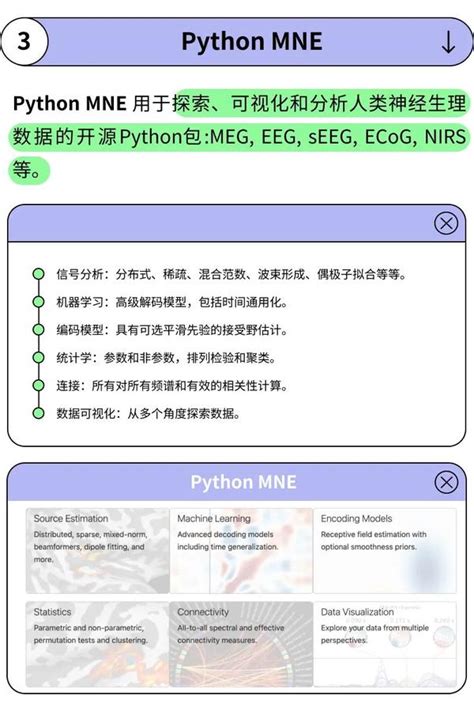 『脑机接口bci资源合集』软件篇（下） 知乎