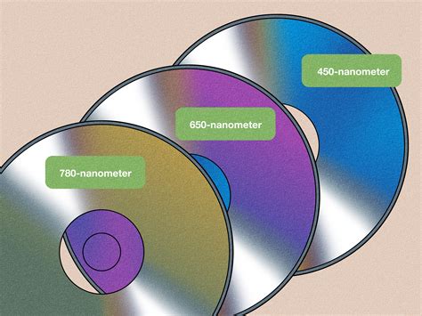 How To Tell If A Disc Is A Cd Dvd Or Blu Ray Easy Guide