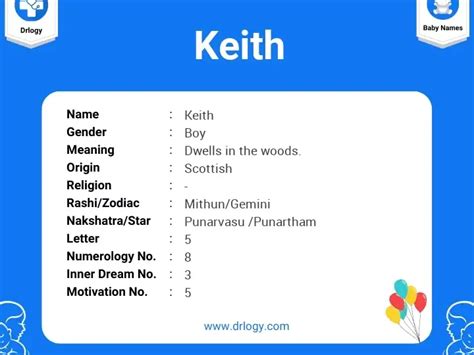 The Biblical Significance Of Keith Unveiling Its Meaning In Scriptures