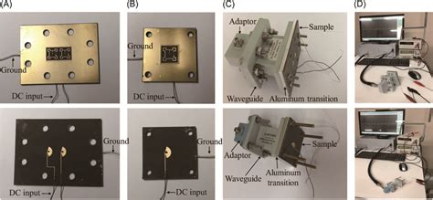 Fabricated Samples And Setting For Measurements Samples For A C And Download Scientific