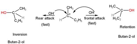 Most Reactive Halide Towards Substitution Nucleophilic Class 12 Chemistry Jee Main