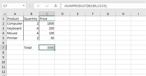 How To Calculate Total Product Claragroortiz