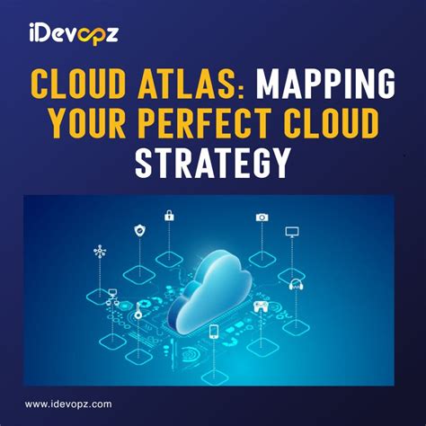 Idevopz Cloudstrategy Cloudcomputing Cloudmigration