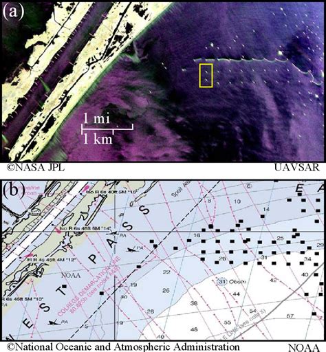 Figure 2 1 From Estimation Of The Degree Of Polarization In Polarimetric Sar Imagery Principles