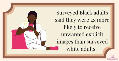 14 Dating Statistics By Race In The Us 2025