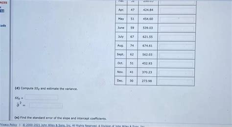 Solved Please Solve Using Excel And Do Datadata