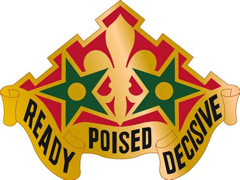 Distinctive Unit Insignia