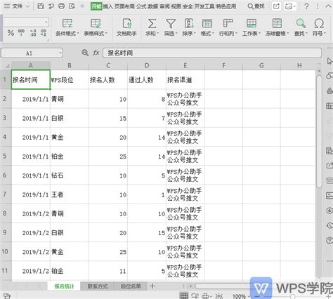 Wps Excel基础操作:调整行高列宽和冻结行列 Wps Excel基础操作:调整行高列宽和冻结行列