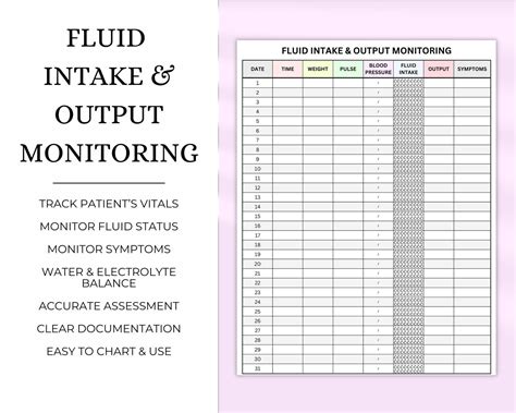 Fluid Intake And Output Monitoring Sheet Etsy