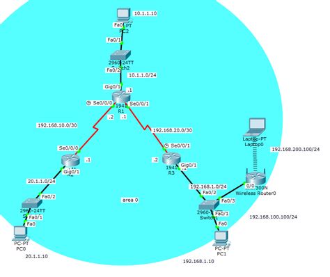How To Find List Of Java Agents Attached With A Running Jvm Stack