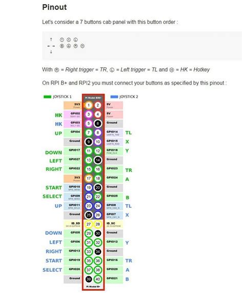 Lakka GPIO Buttons ANY WAY Possible Lakka Libretro Forums
