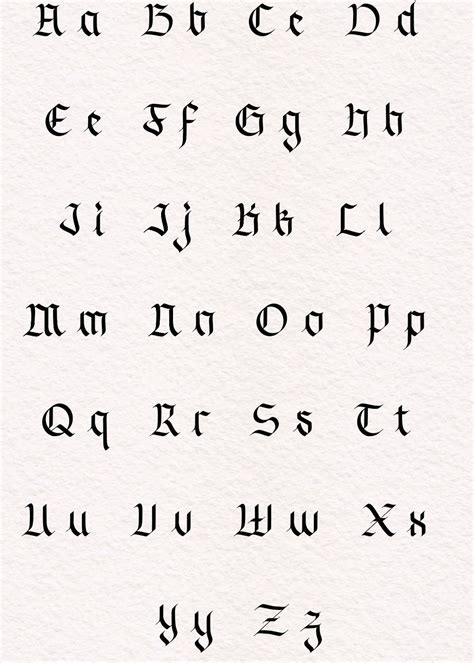 Medieval Black Letter Model Sheet Lettering Alphabet Tattoo