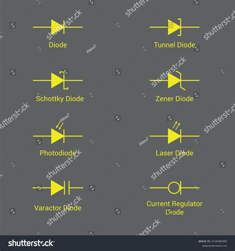 Circuit Symbol For Varactor Diode At Sarah Scoggins Blog