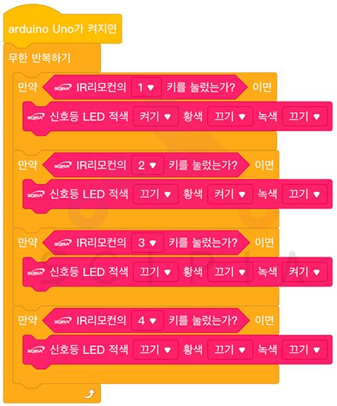 아두이노 블록코딩 5 Ir리모컨으로 신호등led켜기 싸이피아scipia